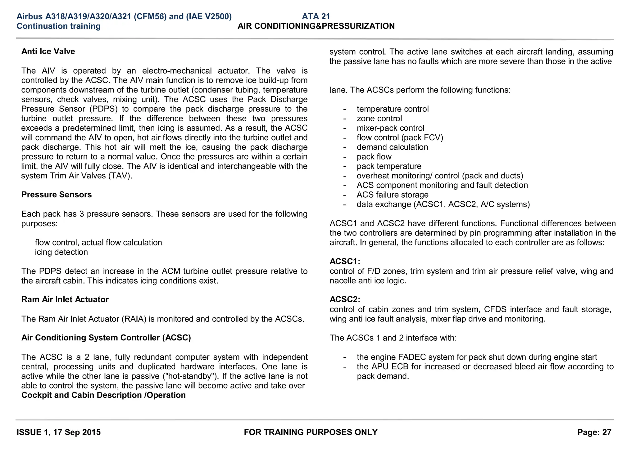 ATA 21 AIR CONDITIONING FOR AIRBUS 320.pdf