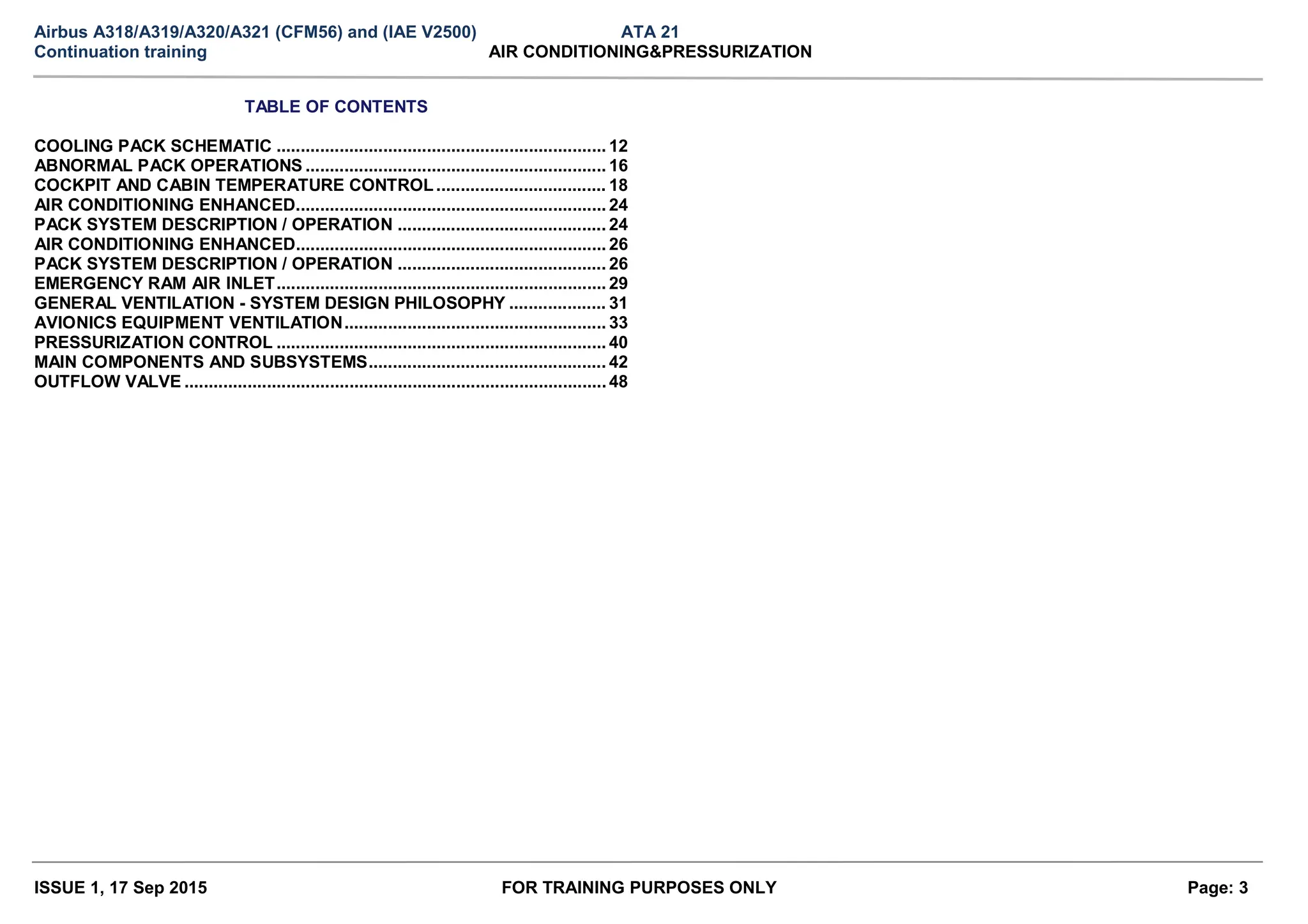 ATA 21 AIR CONDITIONING FOR AIRBUS 320.pdf
