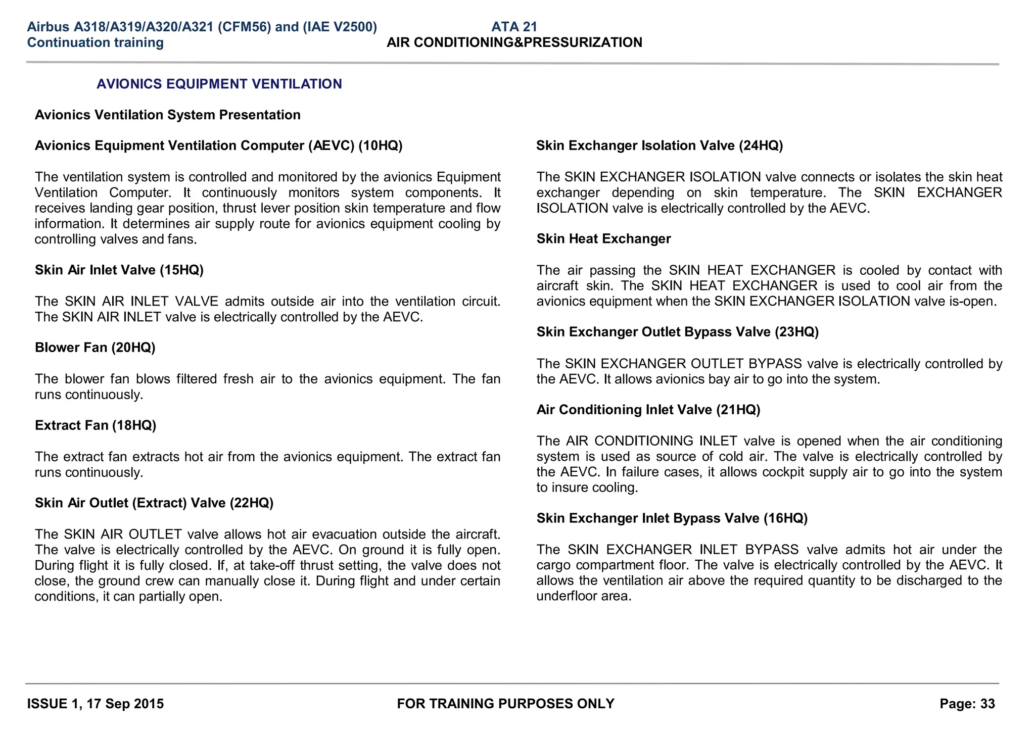 ATA 21 AIR CONDITIONING FOR AIRBUS 320.pdf