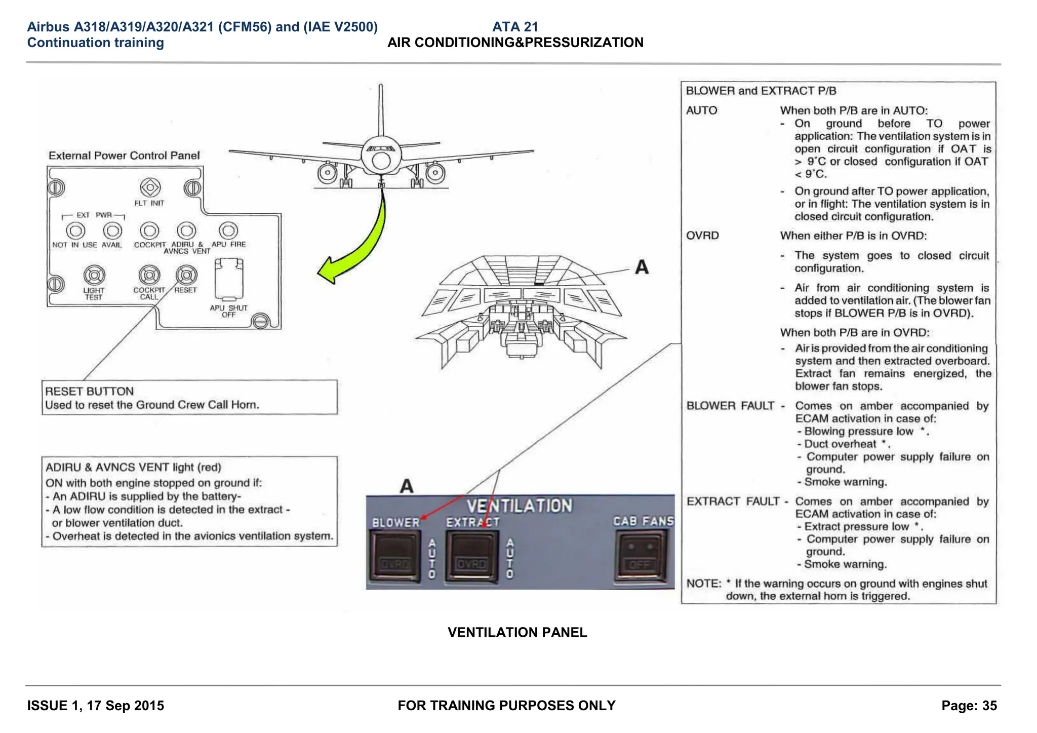 ATA 21 AIR CONDITIONING FOR AIRBUS 320.pdf