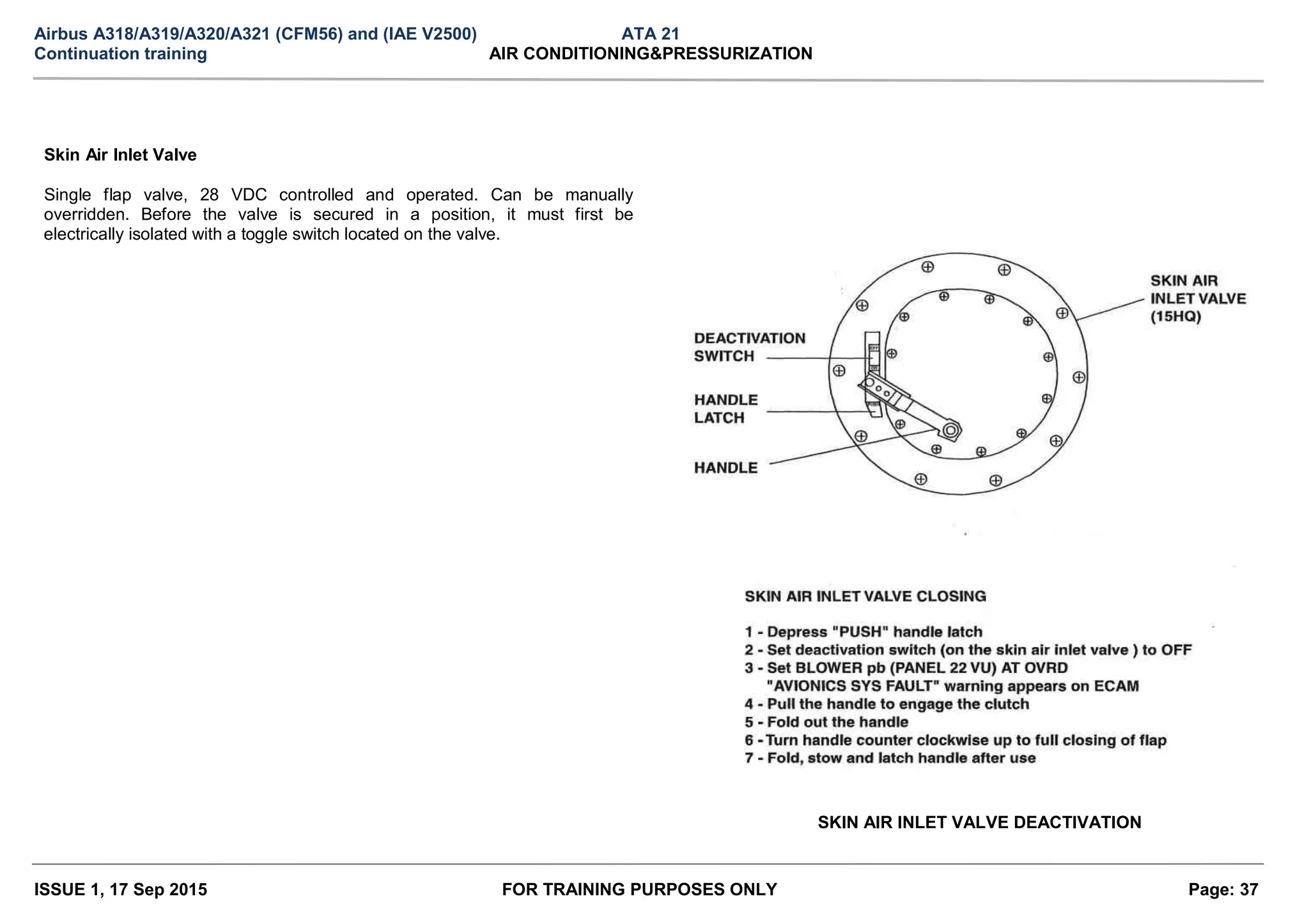ATA 21 AIR CONDITIONING FOR AIRBUS 320.pdf