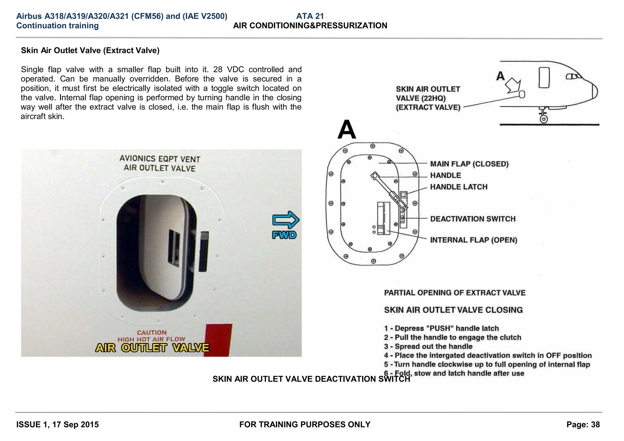 ATA 21 AIR CONDITIONING FOR AIRBUS 320.pdf