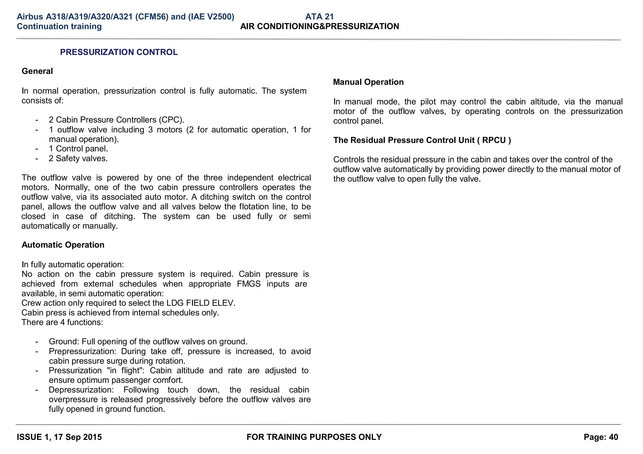 ATA 21 AIR CONDITIONING FOR AIRBUS 320.pdf
