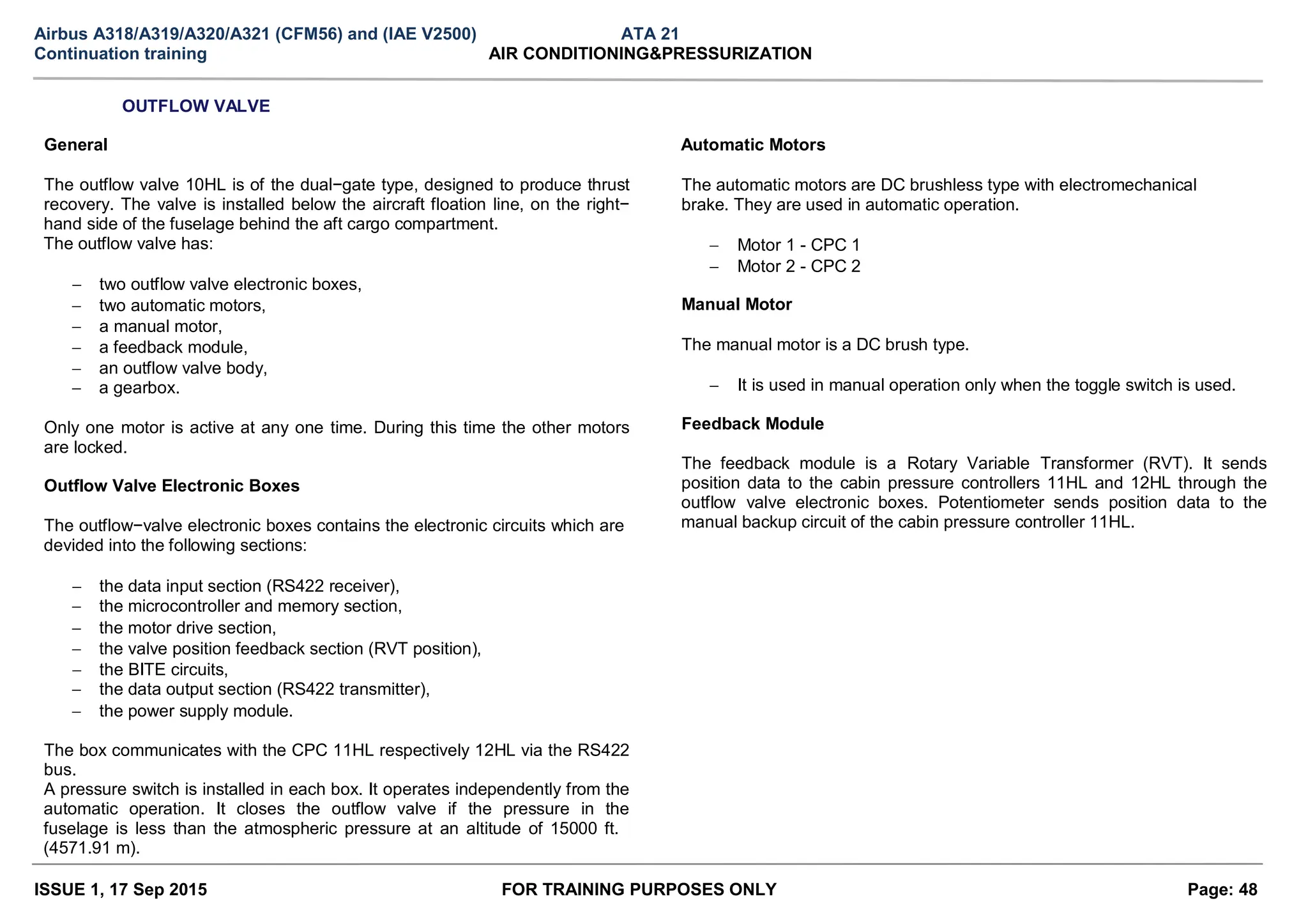 ATA 21 AIR CONDITIONING FOR AIRBUS 320.pdf