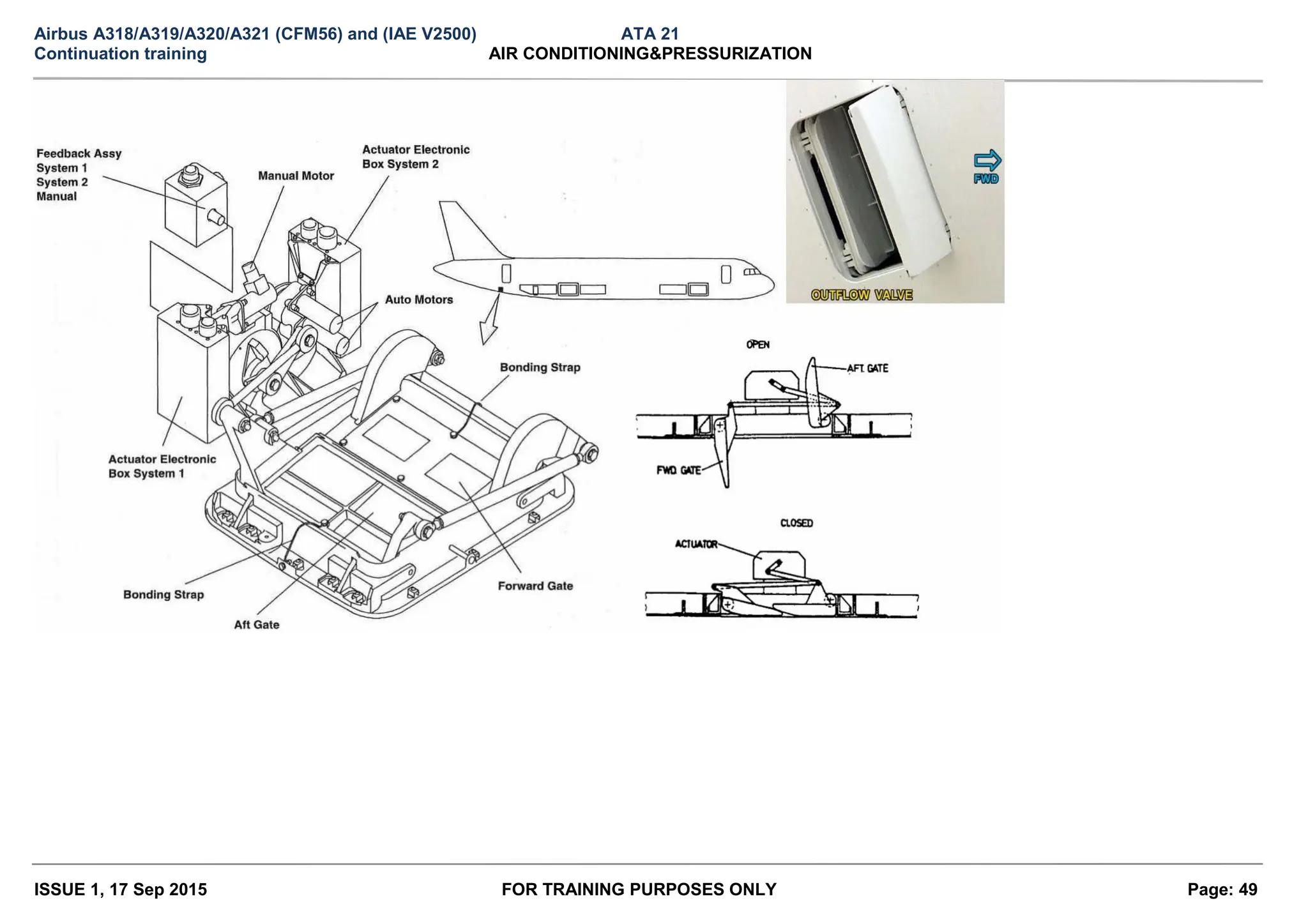 ATA 21 AIR CONDITIONING FOR AIRBUS 320.pdf