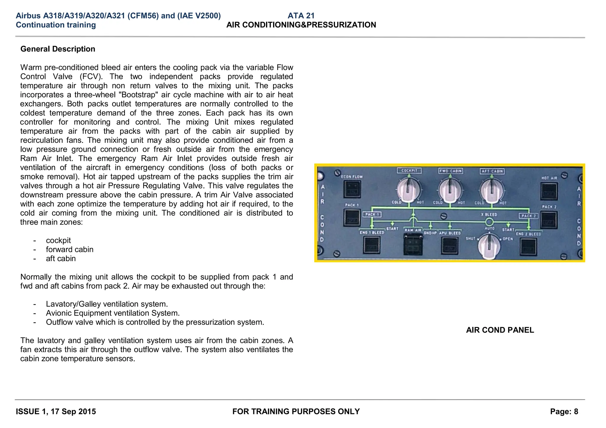 ATA 21 AIR CONDITIONING FOR AIRBUS 320.pdf