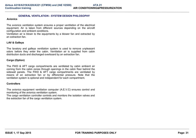 ATA 21 AIR CONDITIONING FOR AIRBUS 320.pdf | Aviation Industry | Industries