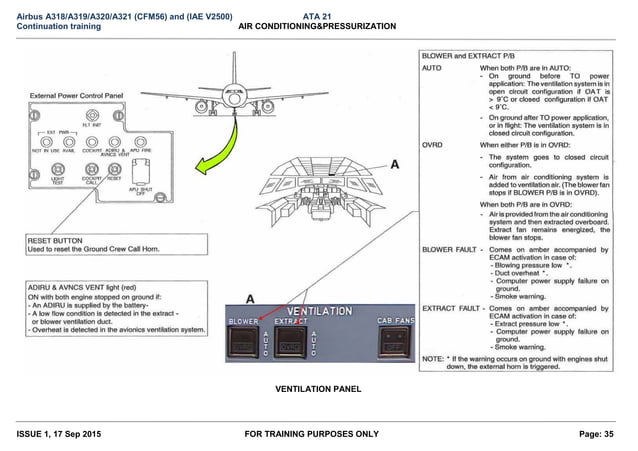 ATA 21 AIR CONDITIONING FOR AIRBUS 320.pdf | Aviation Industry | Industries