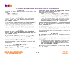 ATA 24.pdf