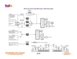 ATA 26.pdf
