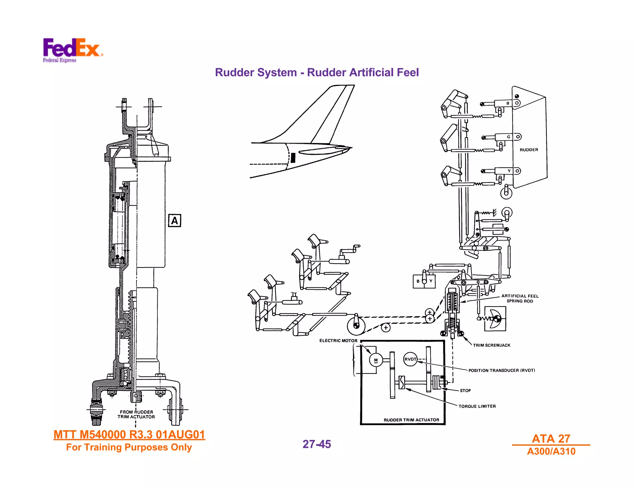 ATA 27.pdf