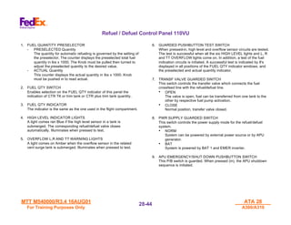 ATA 28.pdf