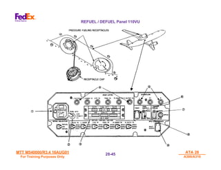 ATA 28.pdf