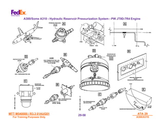 ATA 29.pdf