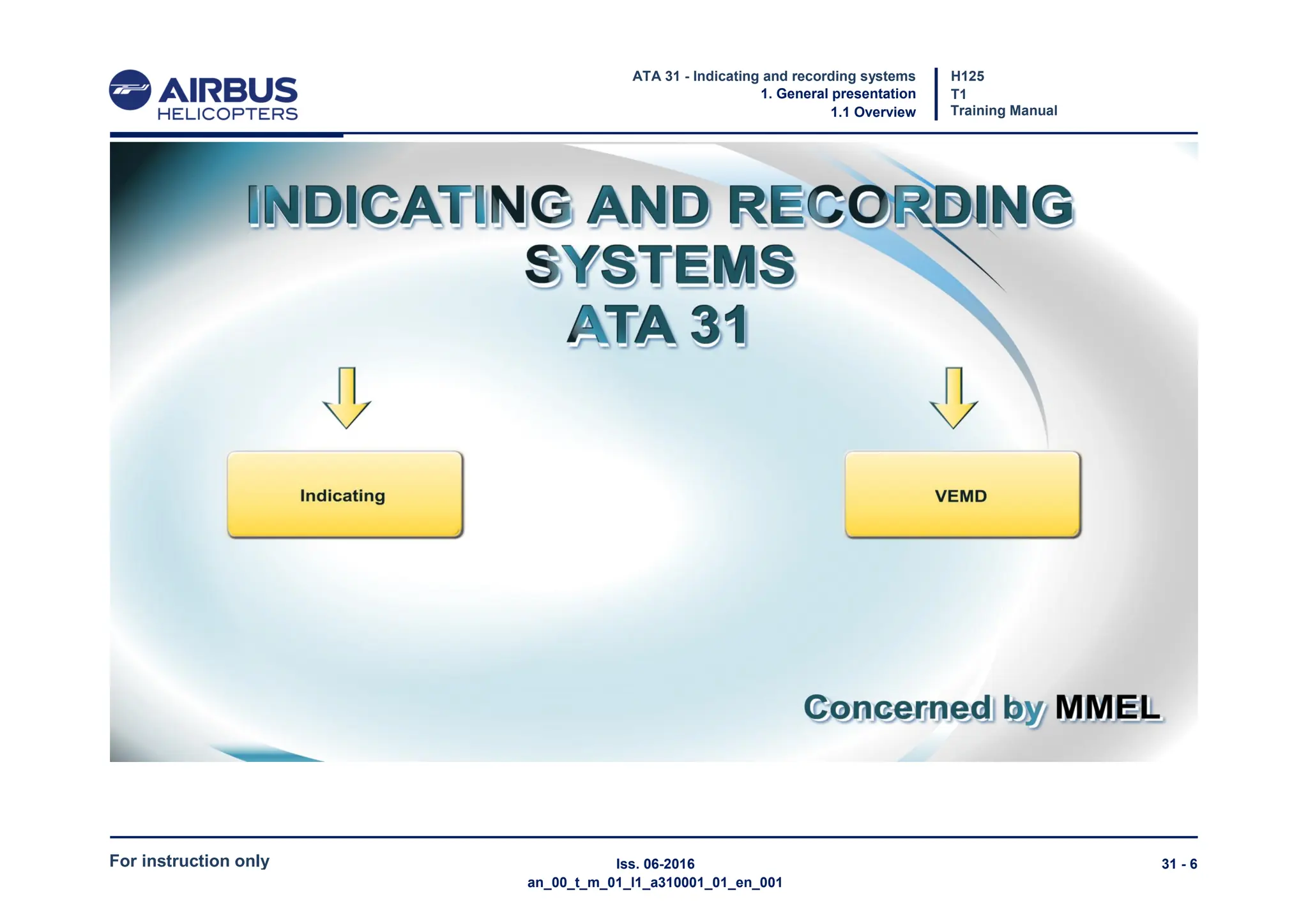 ATA 31 Indicating and recording systems.pdf