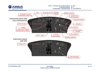 ATA 31 Indicating and recording systems.pdf