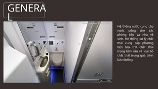 ATA 38 Water and waste (1)vdsvdsvdsdvd.pptx
