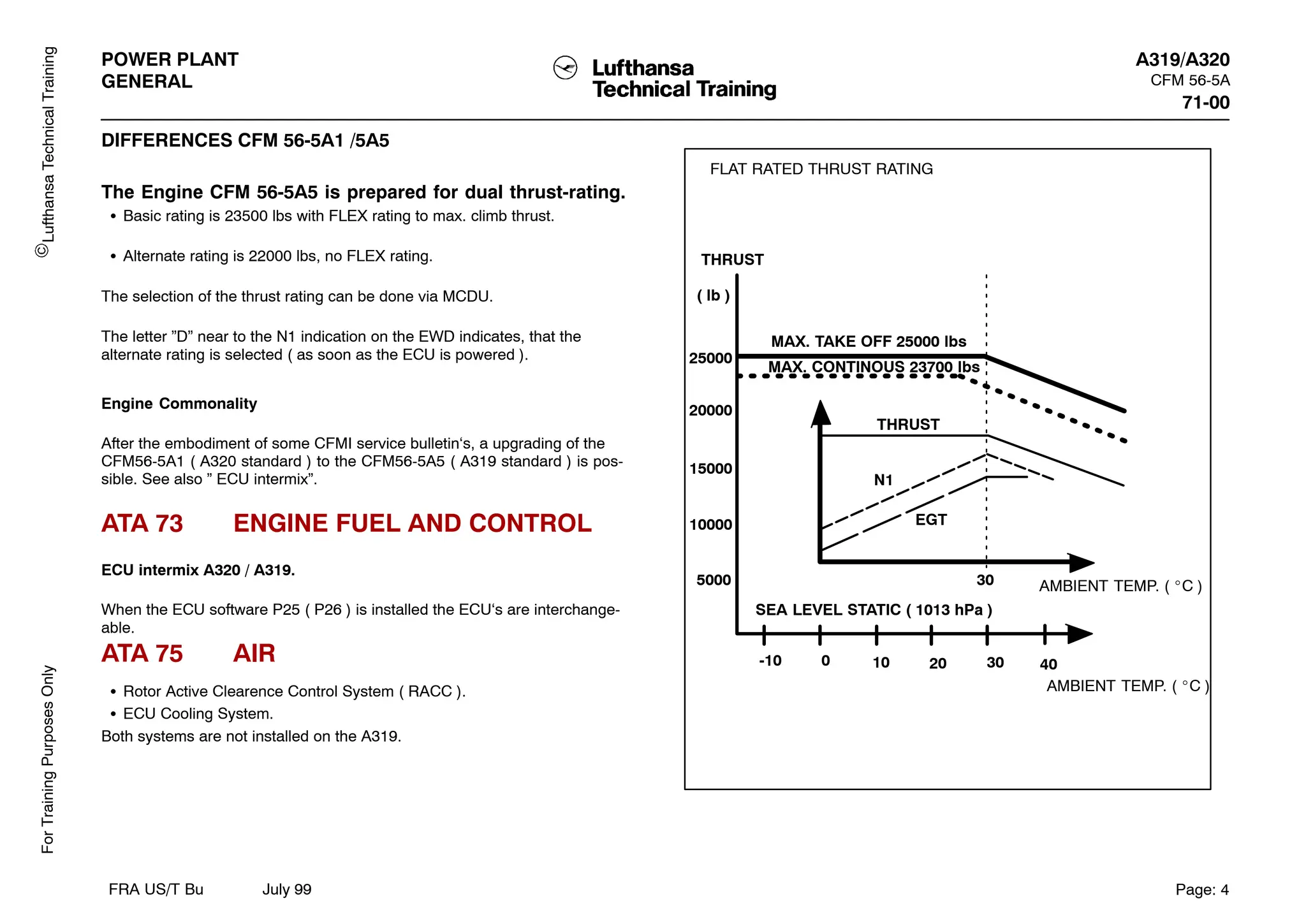 ATA_71_ENGINE_CFM56_5A.manual de motor.pdf | Aviation Industry | Industries