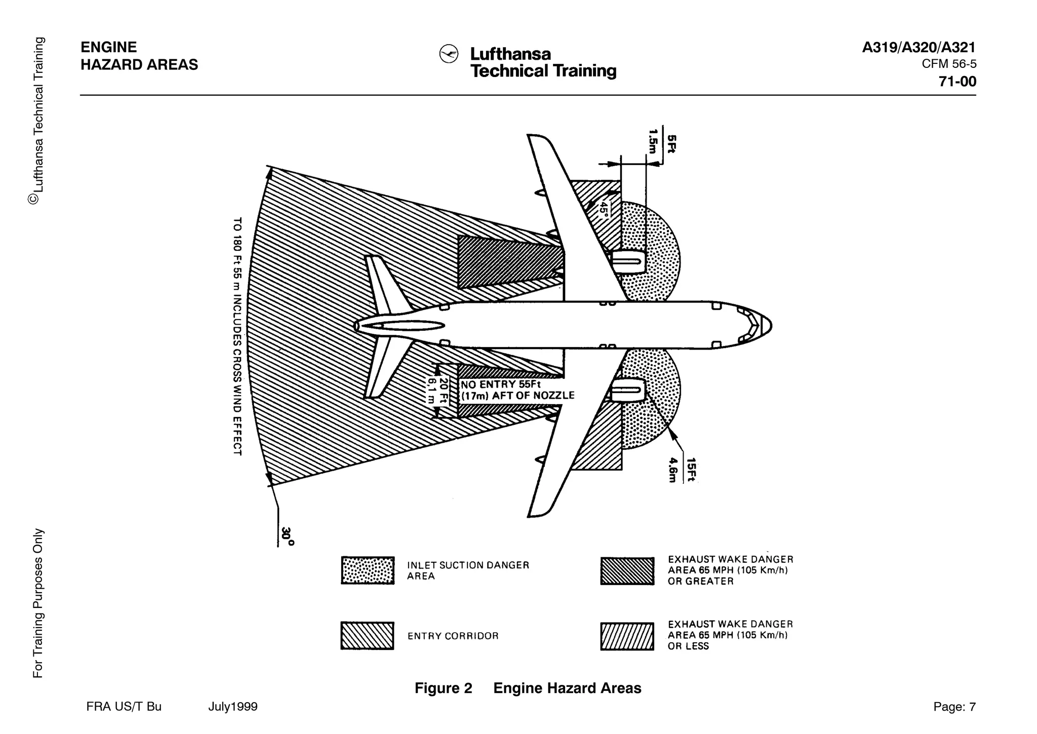 ATA_71_ENGINE_CFM56_5A.manual de motor.pdf | Aviation Industry | Industries