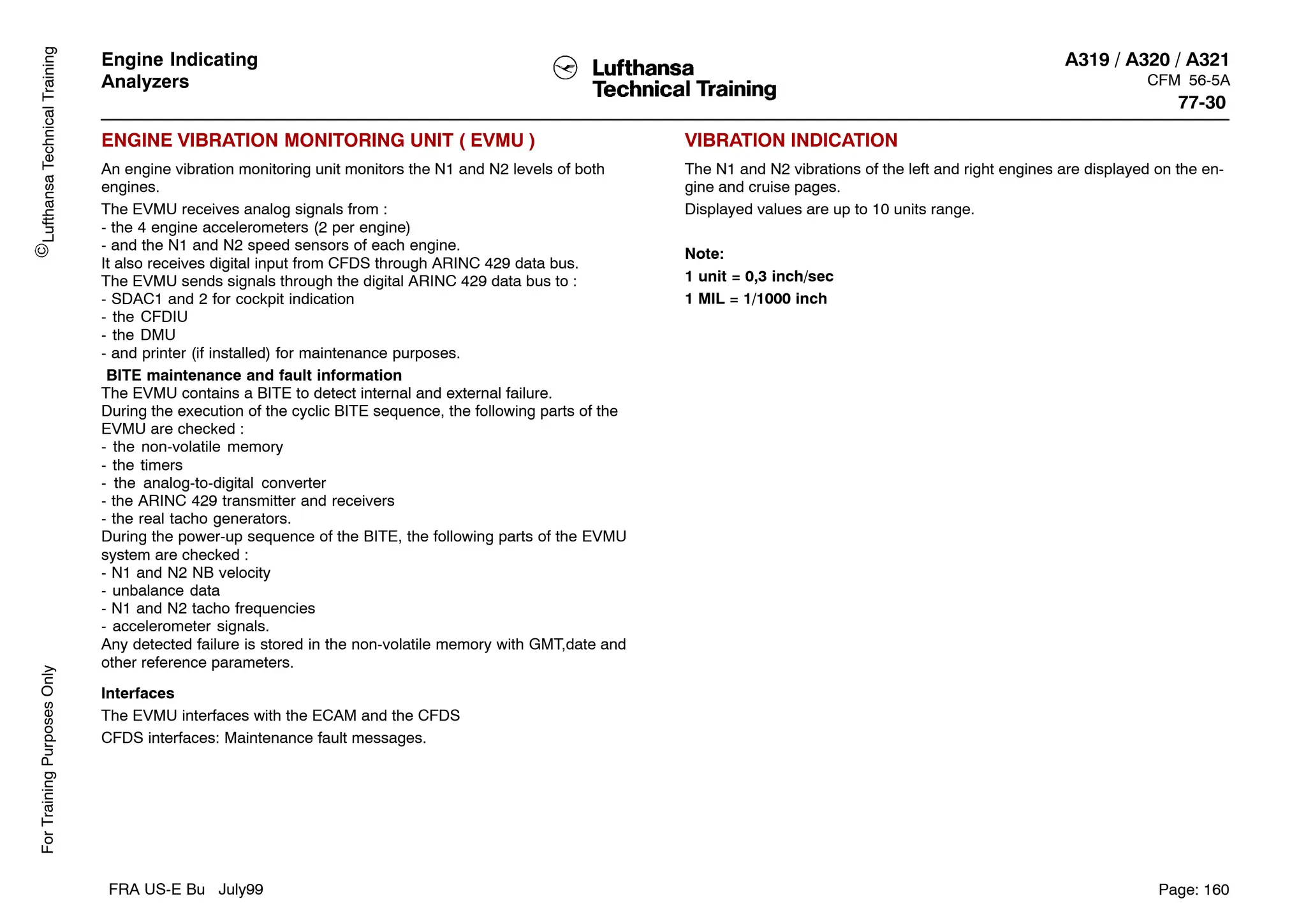 ATA_71_ENGINE_CFM56_5A.manual de motor.pdf