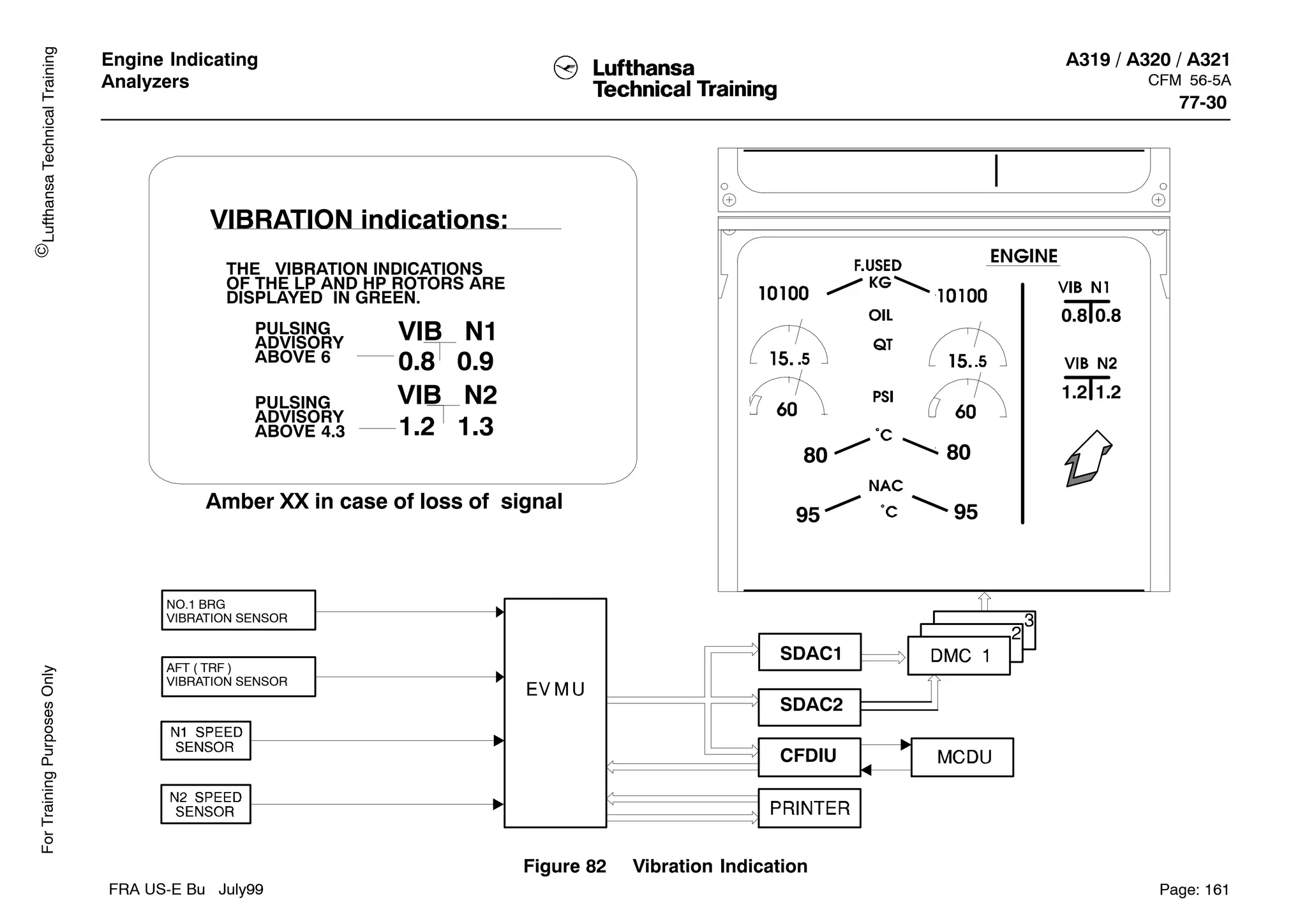 ATA_71_ENGINE_CFM56_5A.manual de motor.pdf
