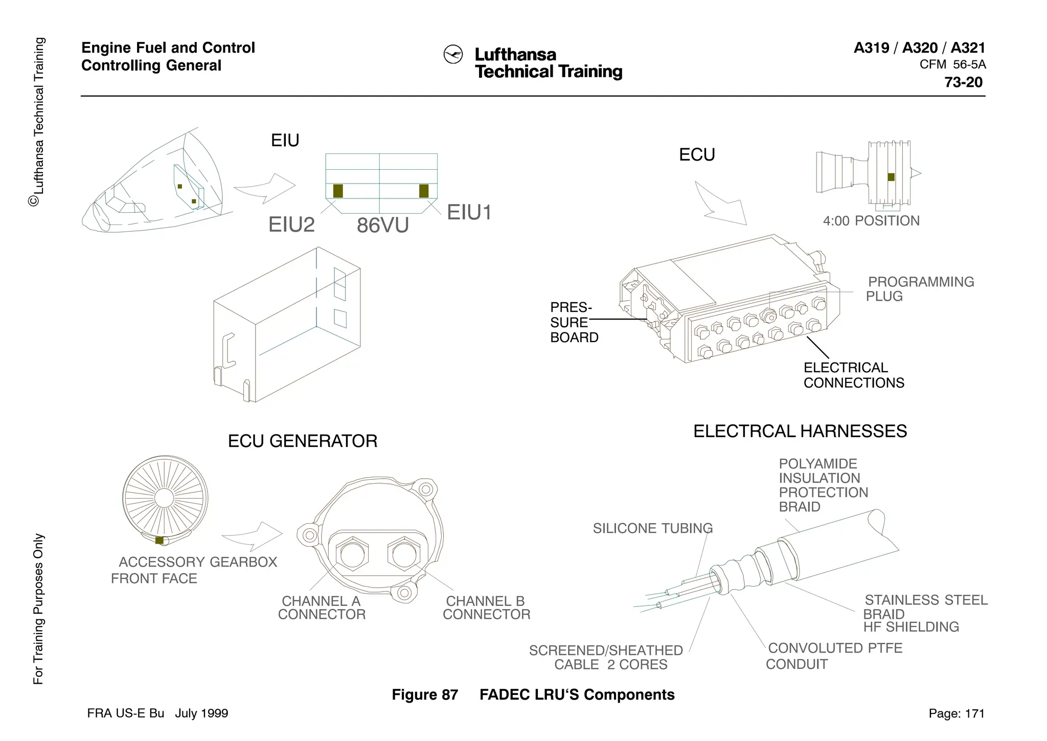 ATA_71_ENGINE_CFM56_5A.manual de motor.pdf