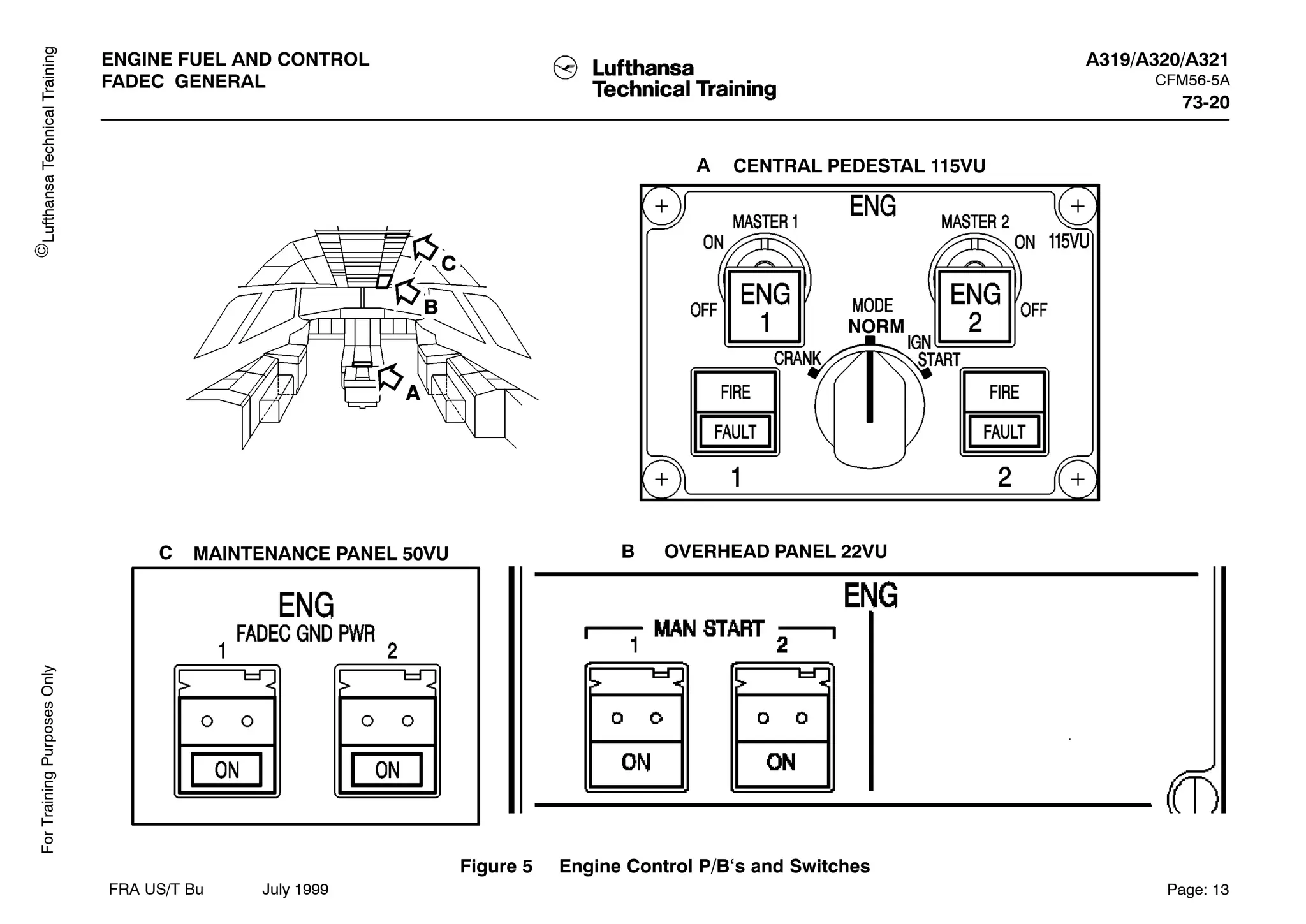 ATA_71_ENGINE_CFM56_5A.manual de motor.pdf | Aviation Industry | Industries