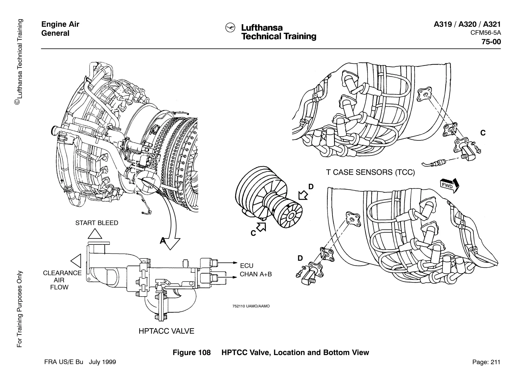 ATA_71_ENGINE_CFM56_5A.manual de motor.pdf