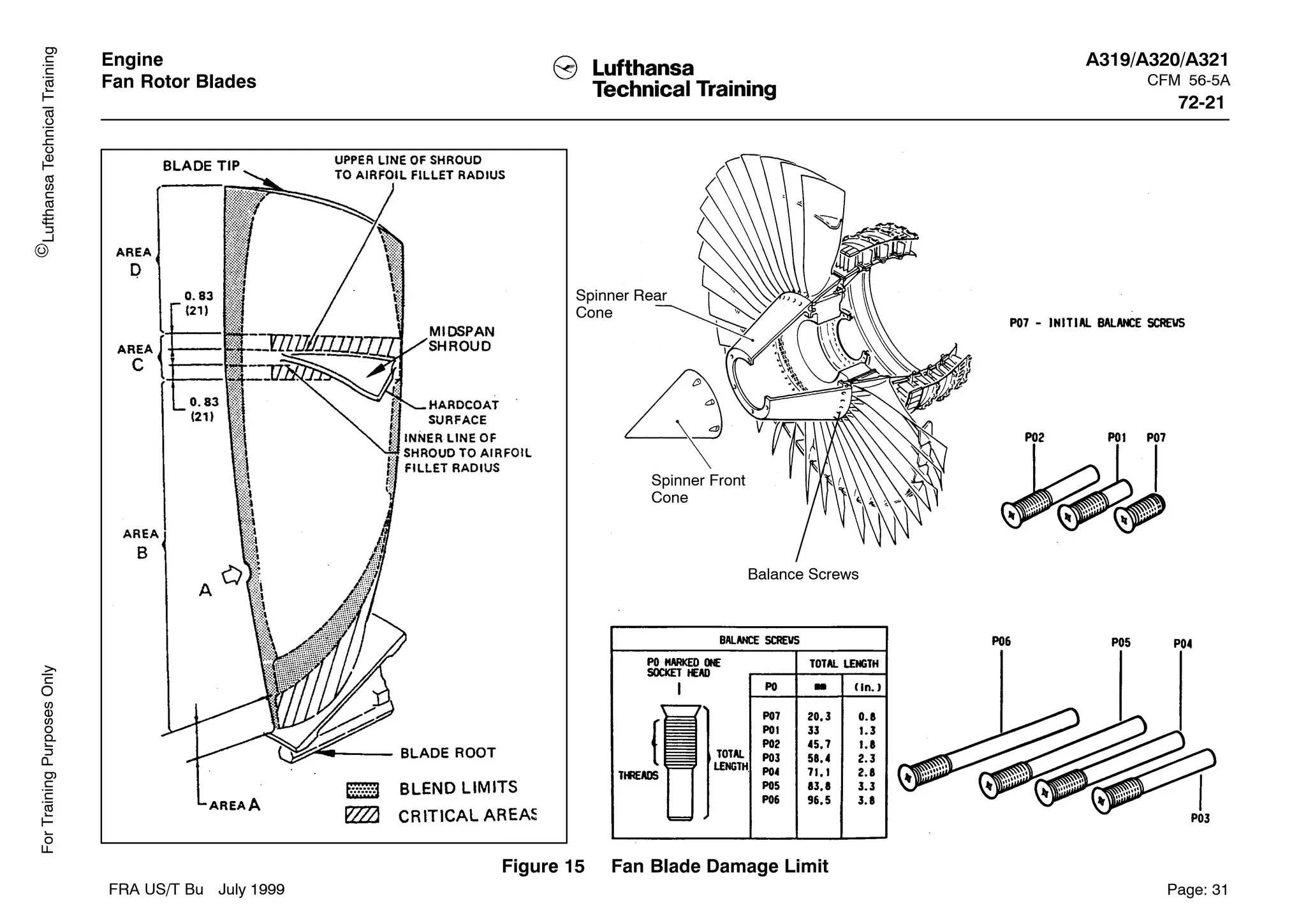 ATA_71_ENGINE_CFM56_5A.manual de motor.pdf | Aviation Industry | Industries