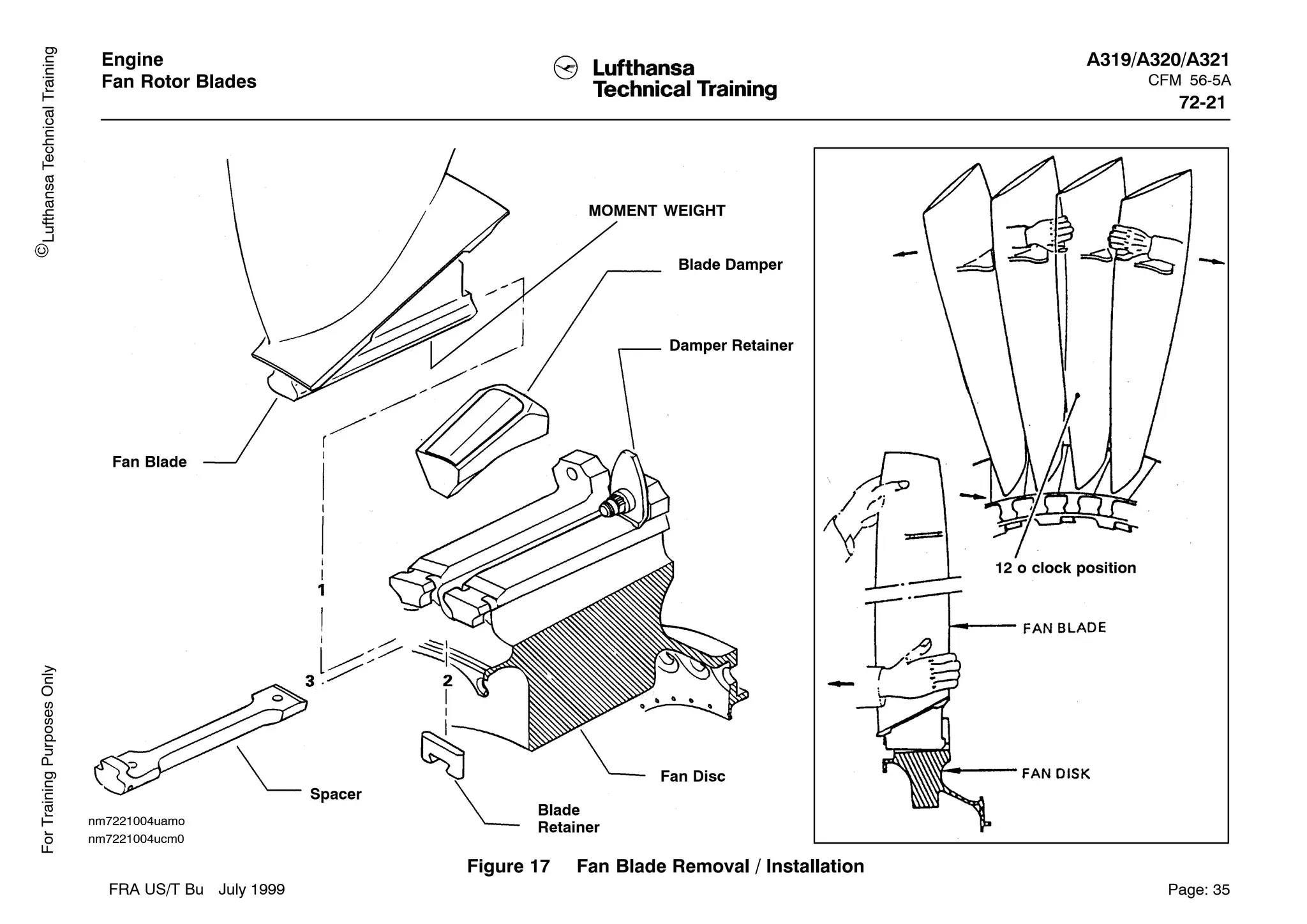 ATA_71_ENGINE_CFM56_5A.manual de motor.pdf | Aviation Industry | Industries