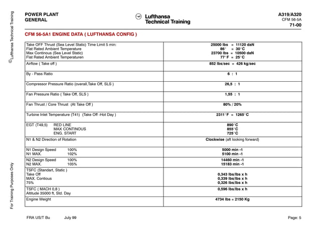 ATA_71_ENGINE_CFM56_5A.manual de motor.pdf | Aviation Industry | Industries