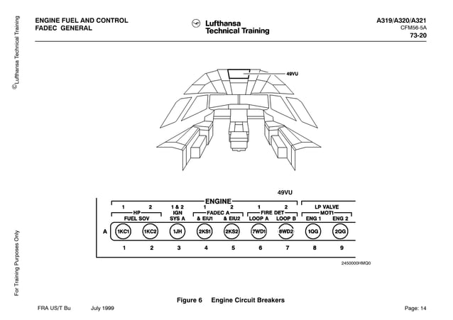 ATA_71_ENGINE_CFM56_5A.manual de motor.pdf | Aviation Industry | Industries