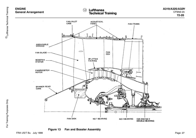 ATA_71_ENGINE_CFM56_5A.manual de motor.pdf | Aviation Industry | Industries