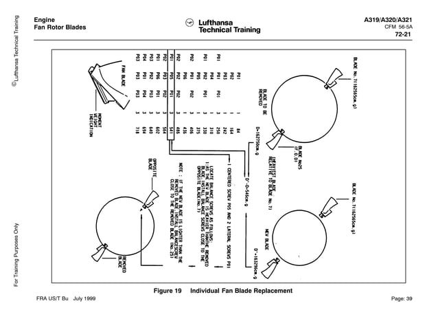 ATA_71_ENGINE_CFM56_5A.manual de motor.pdf | Aviation Industry | Industries