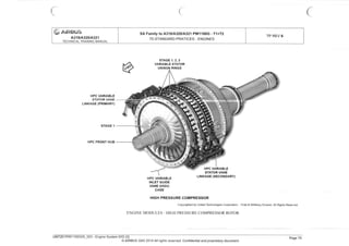 ATA 72000000000000000000000000000000.pdf