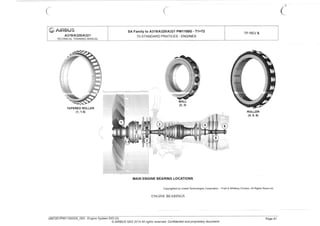 ATA 72000000000000000000000000000000.pdf
