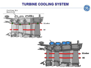 Ata 75cf6 80c2 | PPTX