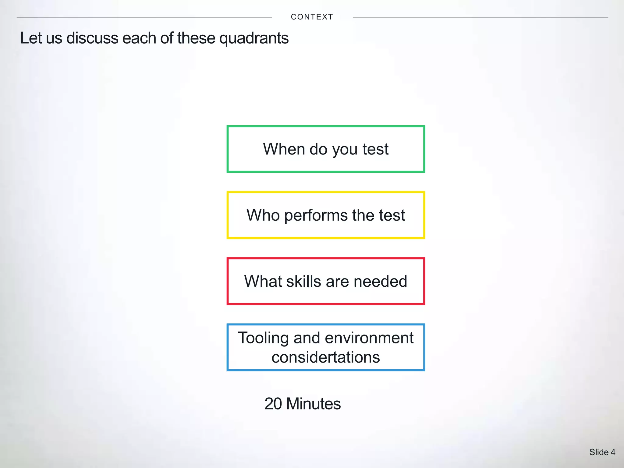 Agile testing quadrants | PPTX