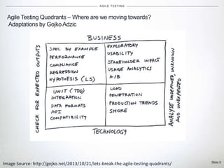 Agile testing quadrants | PPTX