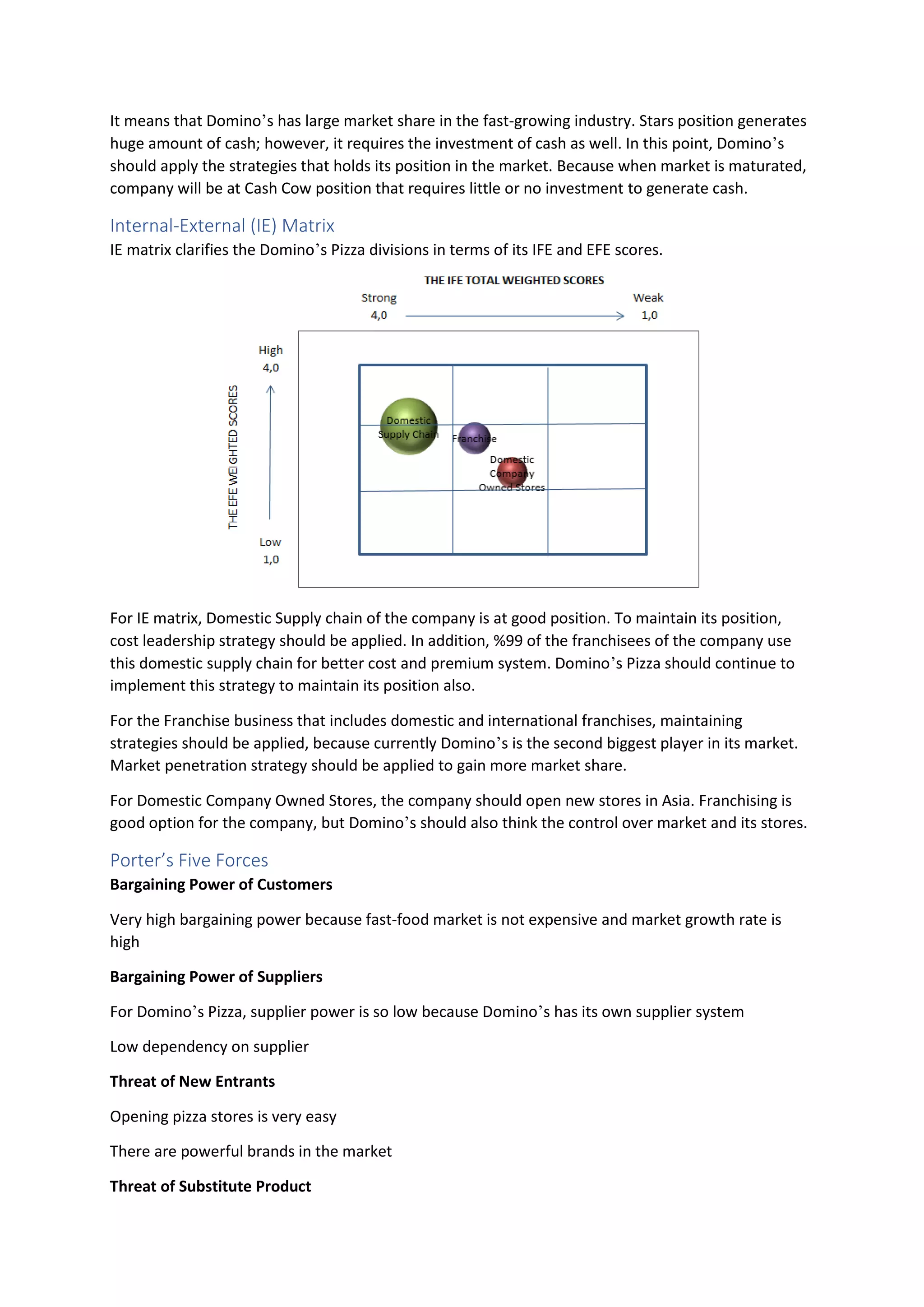 Strategic Case Analysis of Domino's Pizza | PDF