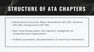 ATA Chapters.pptx