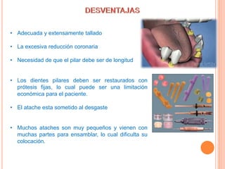ATACHES DE PRESICIÓN PPT | PPTX