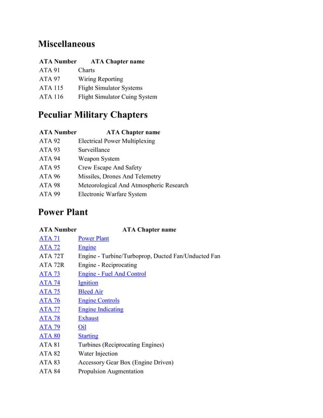 ATA Codes.docx | Auto Type | Automotive