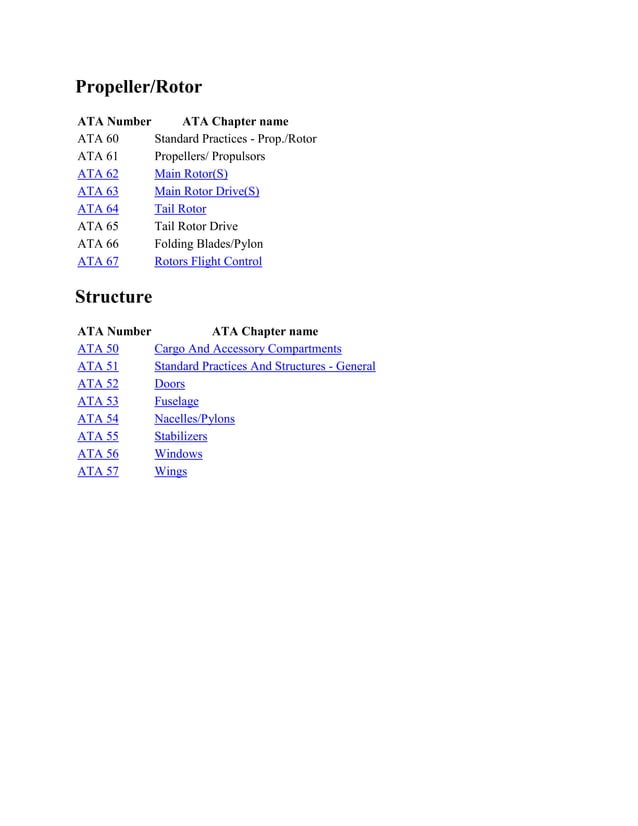 ATA Codes.docx | Auto Type | Automotive
