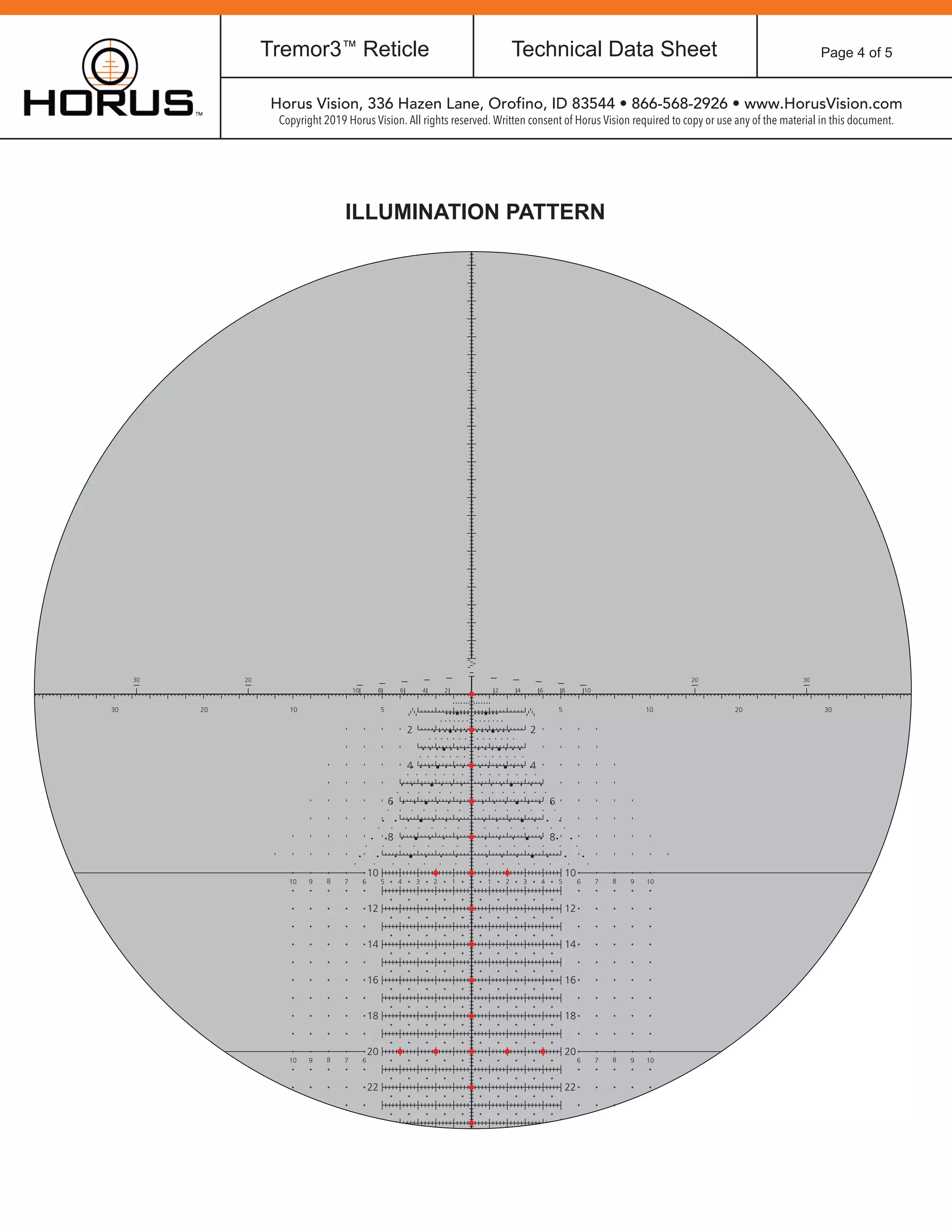 Technical Sheet | ATACR HORUS TREMOR | Optics Trade | PDF