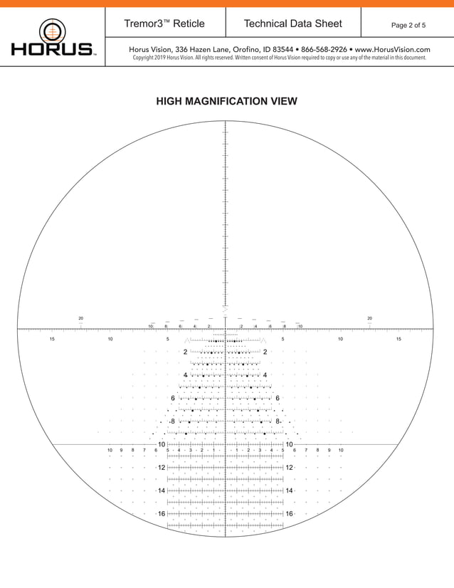 Technical Sheet | ATACR HORUS TREMOR | Optics Trade | PDF