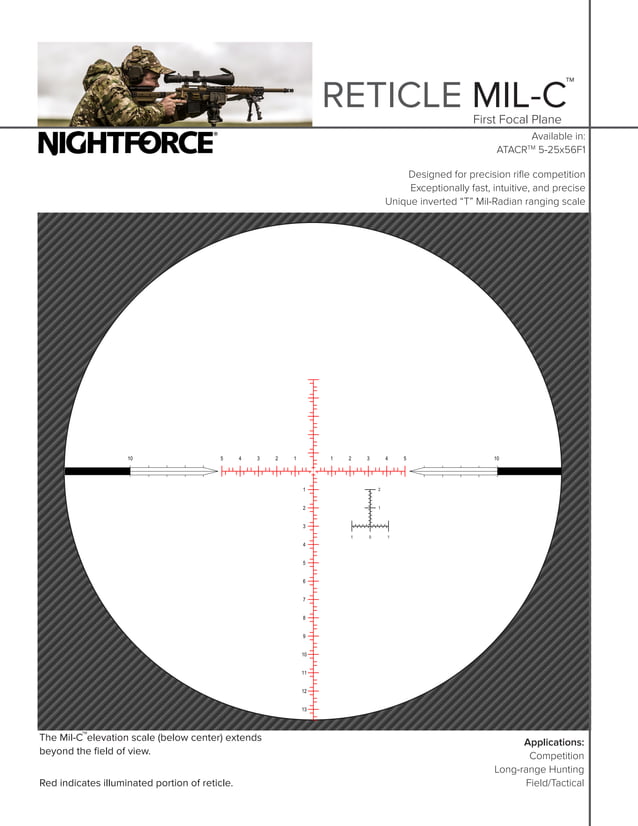 Technical Sheet | ATACR MIL-C Reticle | Optics Trade | PDF