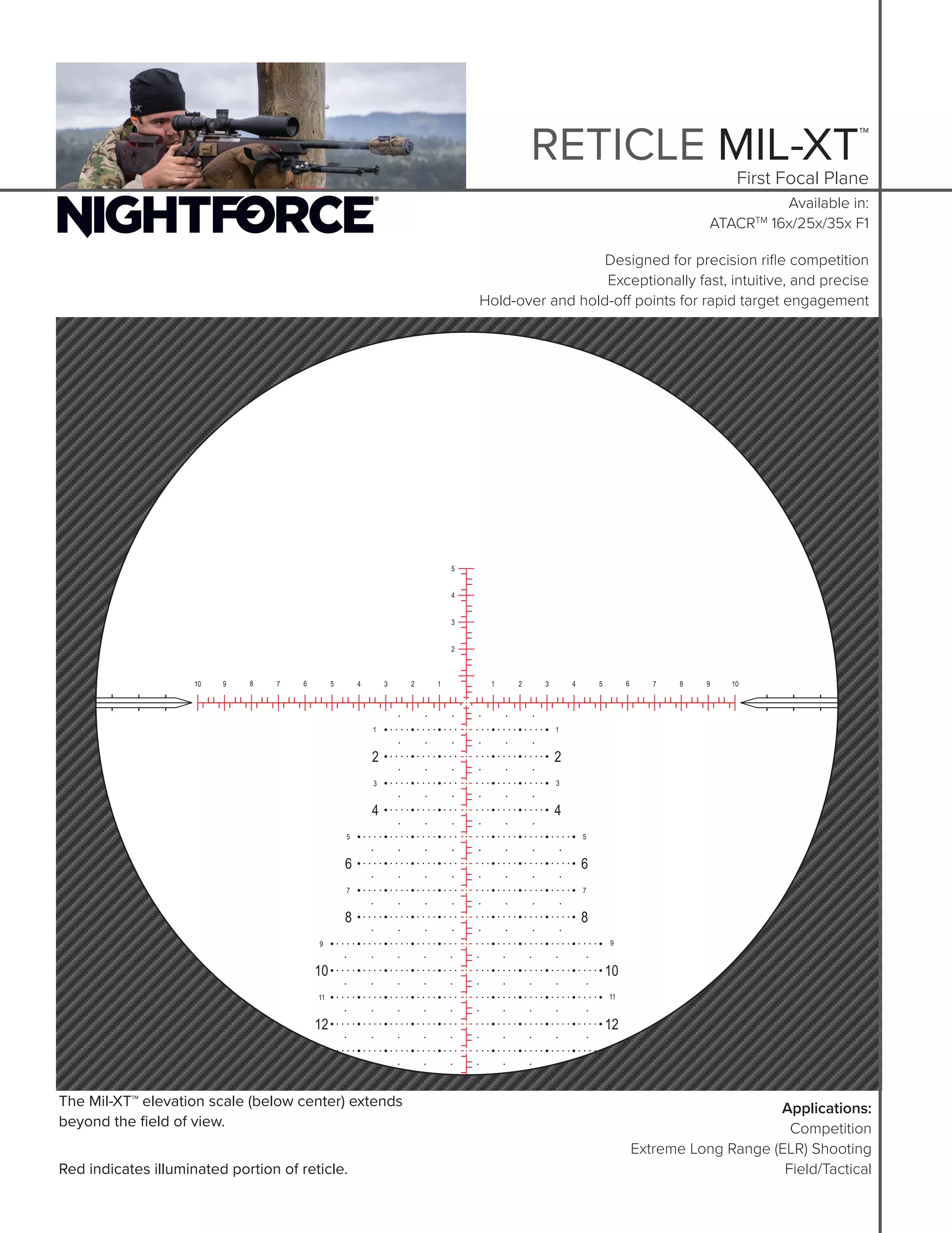 Specifications Sheet | ATACR MIL-XT Reticle | Optics Trade | PDF