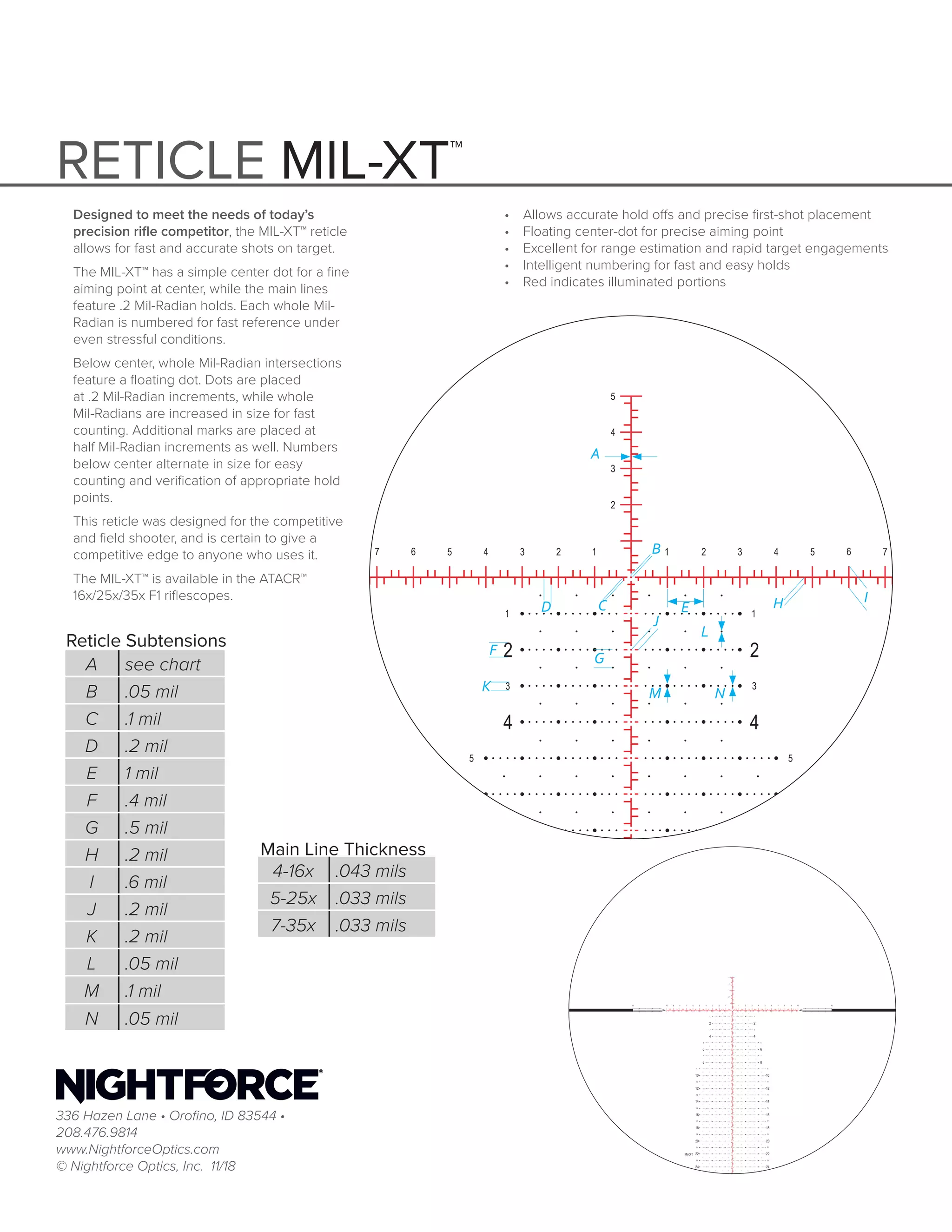 Specifications Sheet | ATACR MIL-XT Reticle | Optics Trade | PDF