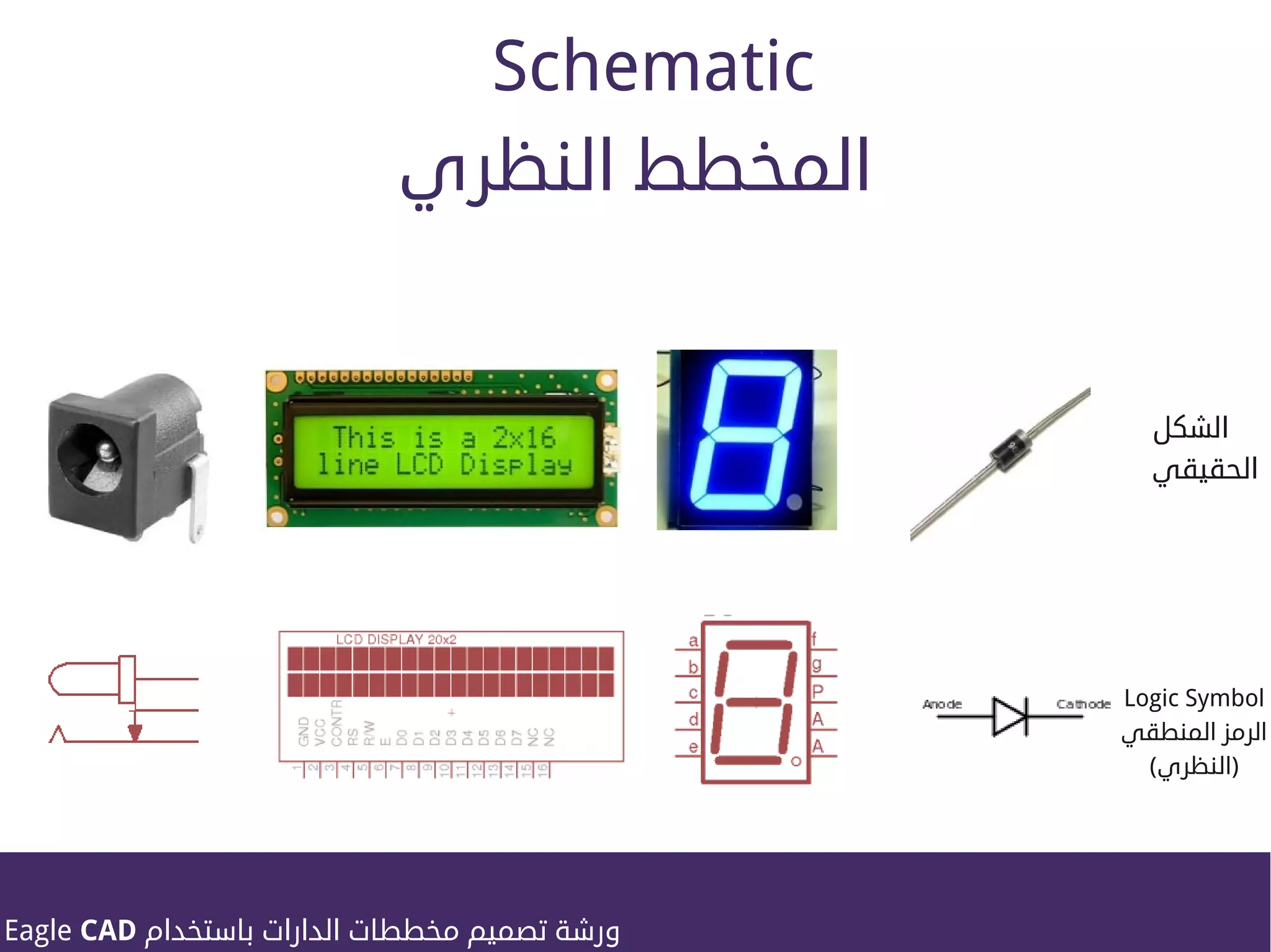 Atadiat eagle workshop_1st_day_slide | PPT